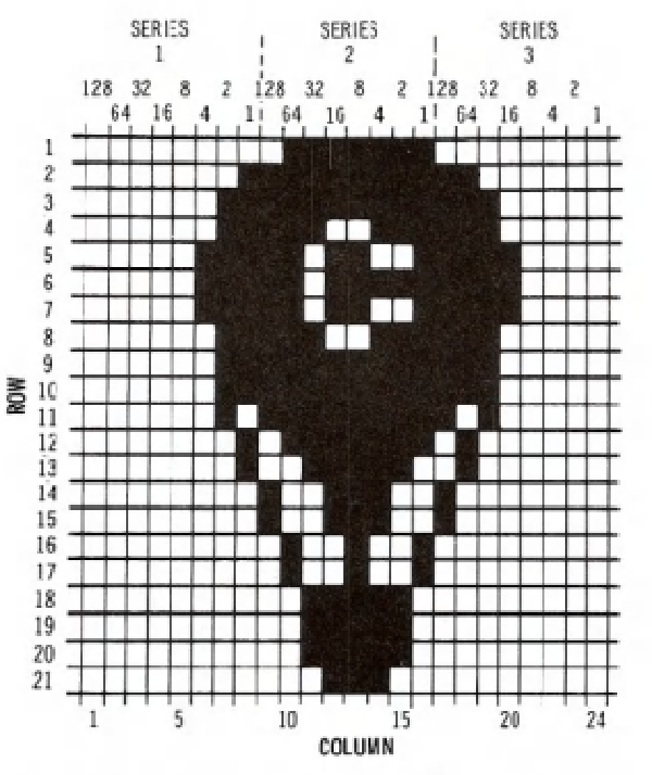 Sprite Attack! | Dan Sanderson
